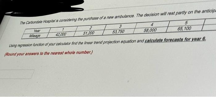 Solved Pound your answers to the nearest whole | Chegg.com