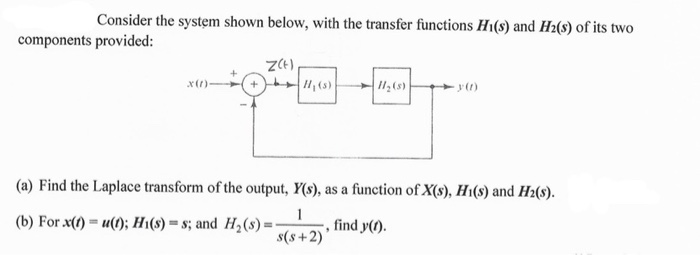 Solved Consider the system shown below, with the transfer | Chegg.com