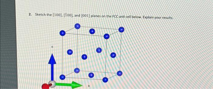 Solved 2. Sketch the [100], [100], and [001] planes on the | Chegg.com