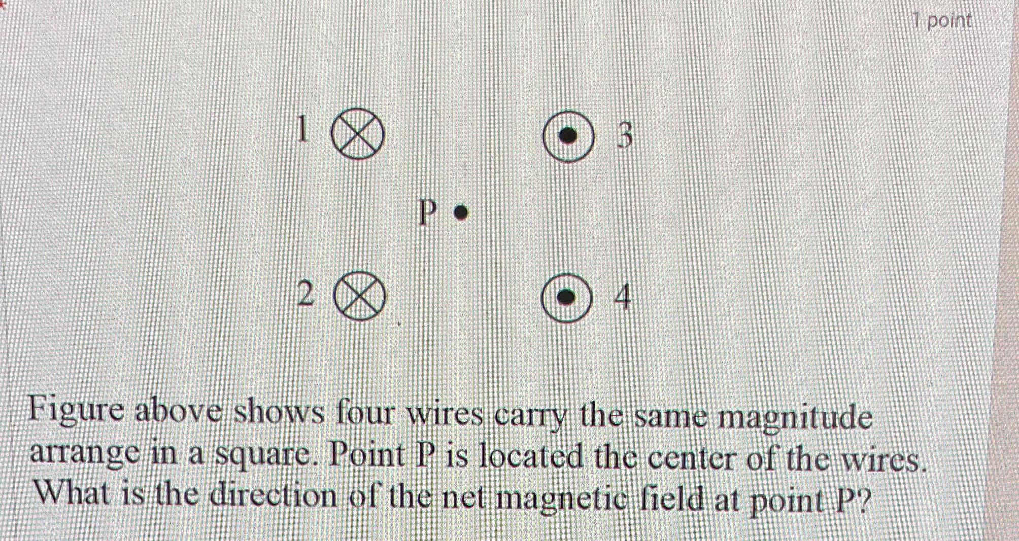 Solved 1 ﻿point13P*2ox4Figure above shows four wires carry | Chegg.com