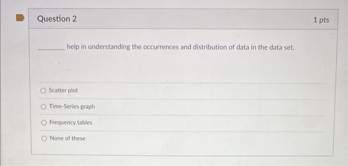 Solved help in understanding the occurrences and | Chegg.com