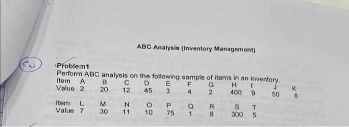 Solved ABC Analysis (Inventory Management) Problem1 Perform | Chegg.com