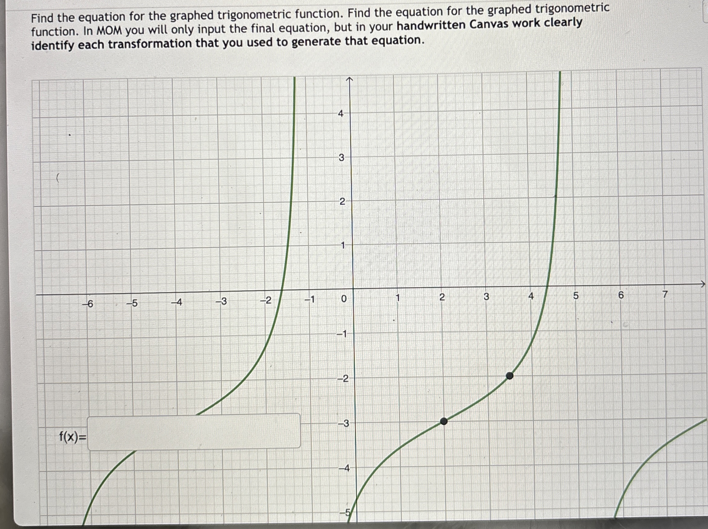 Solved Find the equation for the graphed trigonometric | Chegg.com