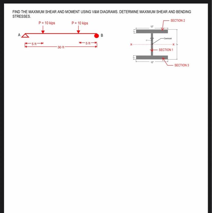 Solved FIND THE MAXIMUM SHEAR AND MOMENT USING V\&M | Chegg.com