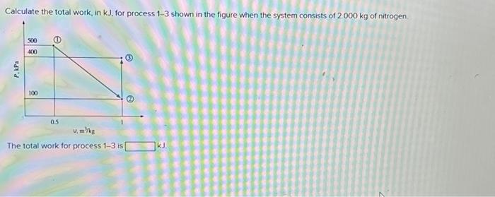 Solved Calculate the total work, in kJ, for process 1−3 | Chegg.com