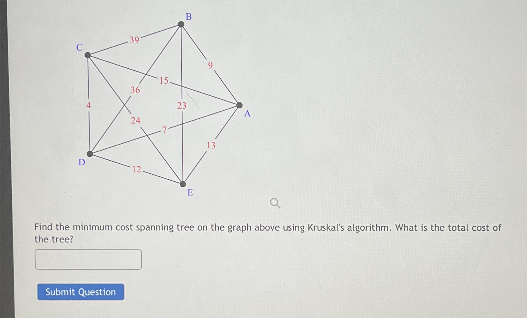 Solved Find the minimum cost spanning tree on the graph | Chegg.com