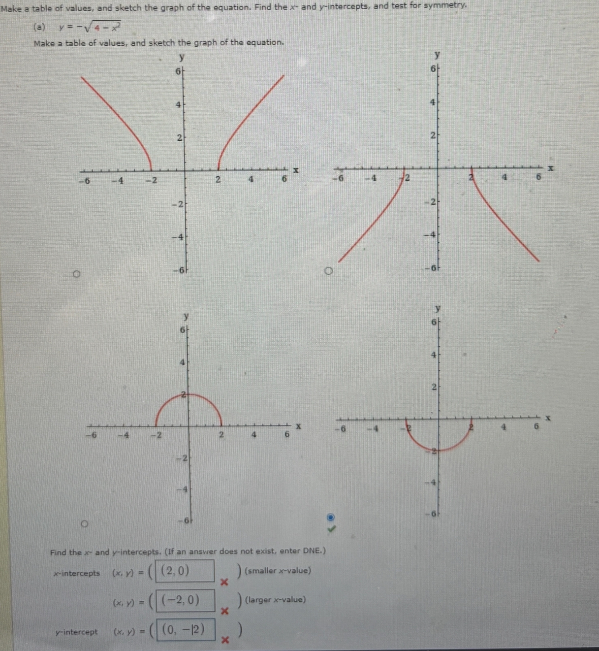 Solved Make a table of values, and sketch the graph of the | Chegg.com