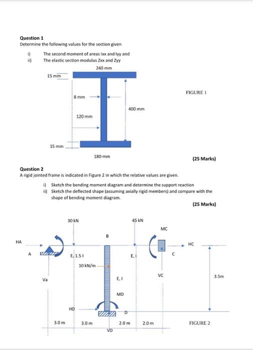 Solved Question 1 Determine The Following Values For The