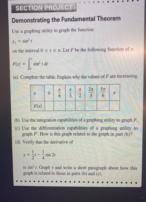 Solved Demonstrating the Fundamental Theorem Use a graphing | Chegg.com