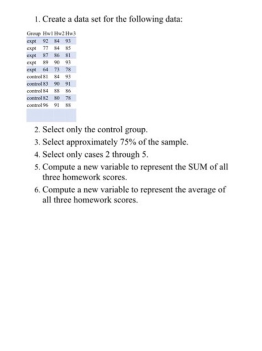 Solved 1. Create a data set for the following data: Group | Chegg.com