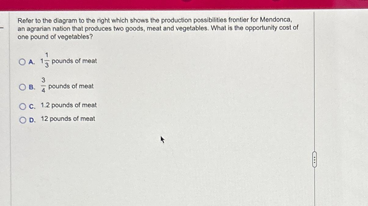 Solved Refer to the diagram to the right which shows the | Chegg.com