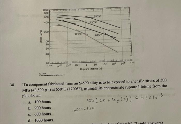 Solved 38. If a component fabricated from an S−590 alloy is | Chegg.com