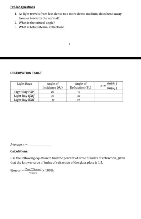 Solved Pre-lab Questions 1. As light travels from less dense | Chegg.com