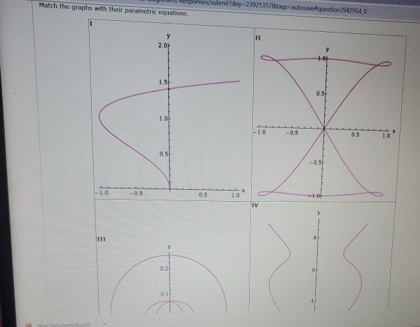 Solved Match the graphs with their parametric equations | Chegg.com