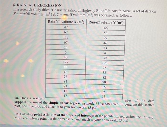 Solved 6. RAINFALL REGRESSION In a research study titled | Chegg.com