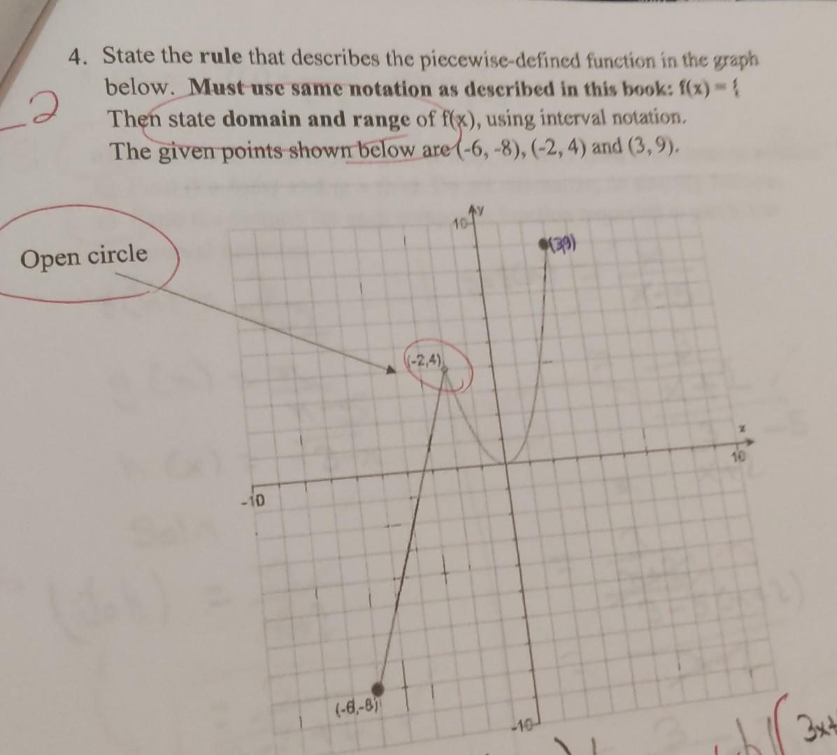 Solved state the rule that describe the piecewise defines | Chegg.com