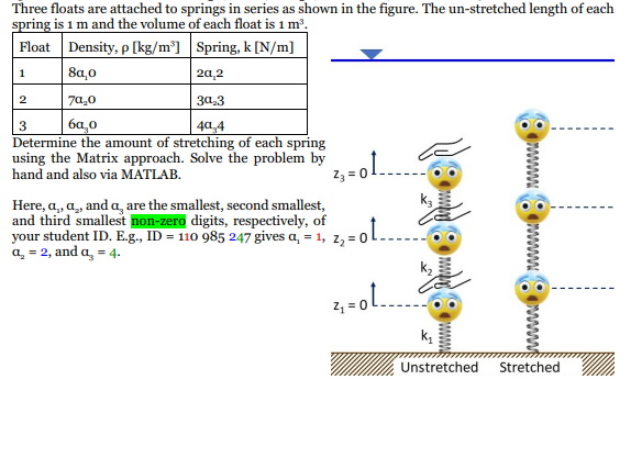 Solved Three floats are attached to springs in series as | Chegg.com