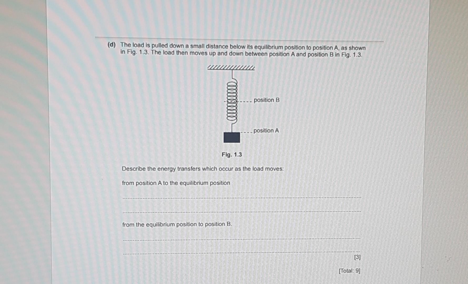 Solved (d) The load is pulled down a small distance below | Chegg.com