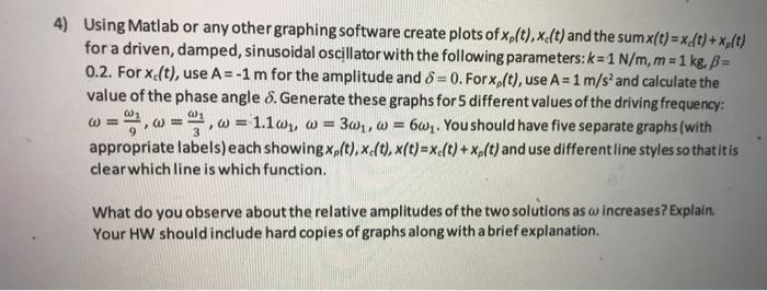 Using Matlab or any other graphing software create | Chegg.com