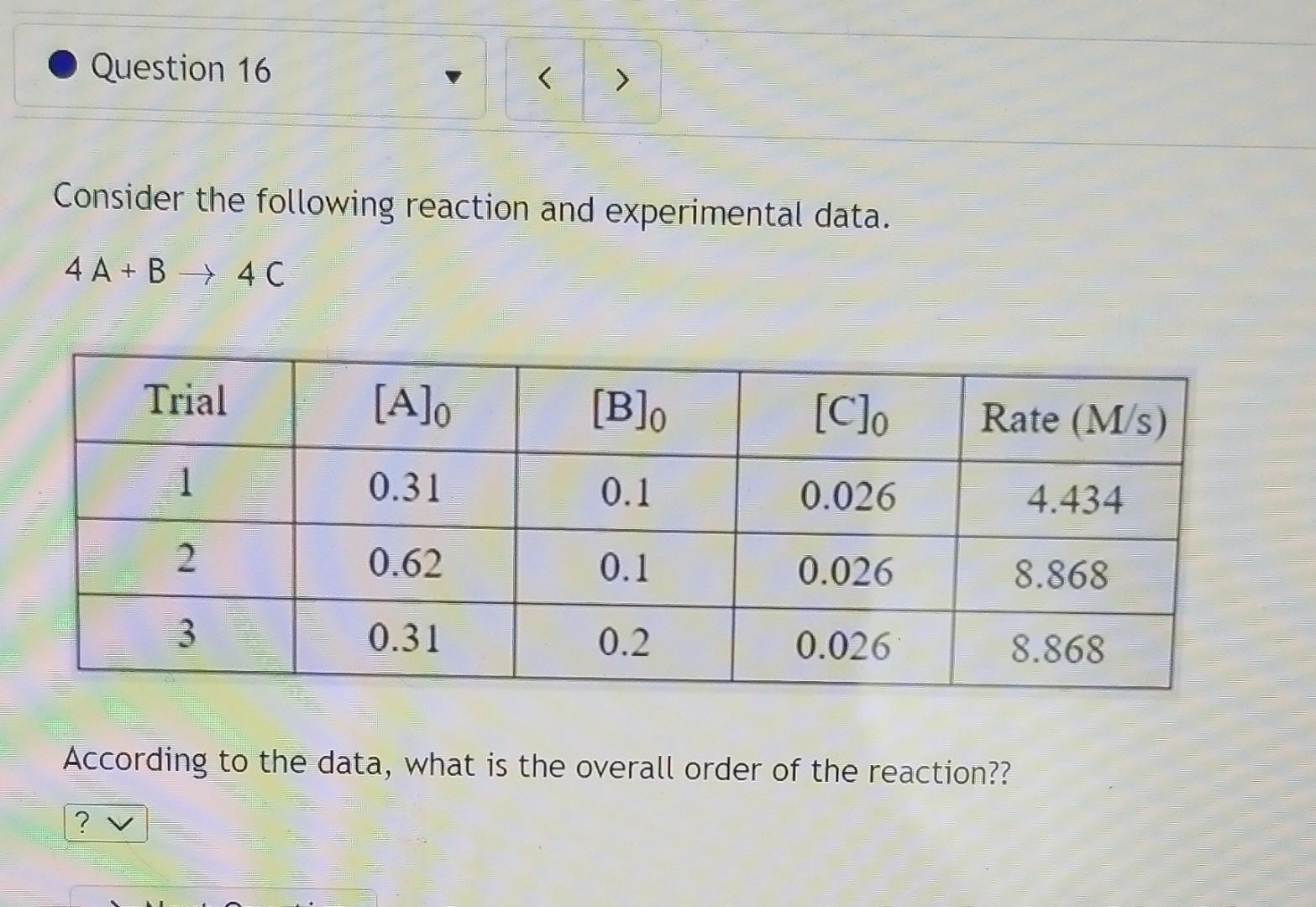Solved Consider the following reaction and experimental | Chegg.com