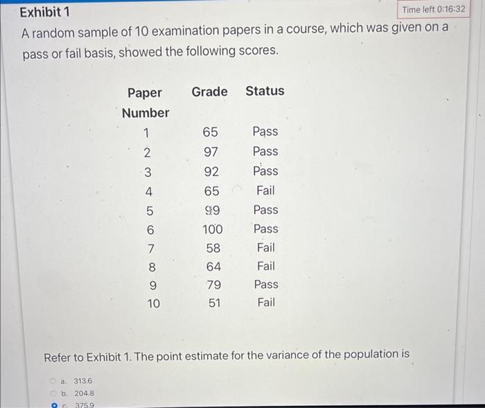 Solved A random sample of 10 examination papers in a course, | Chegg.com