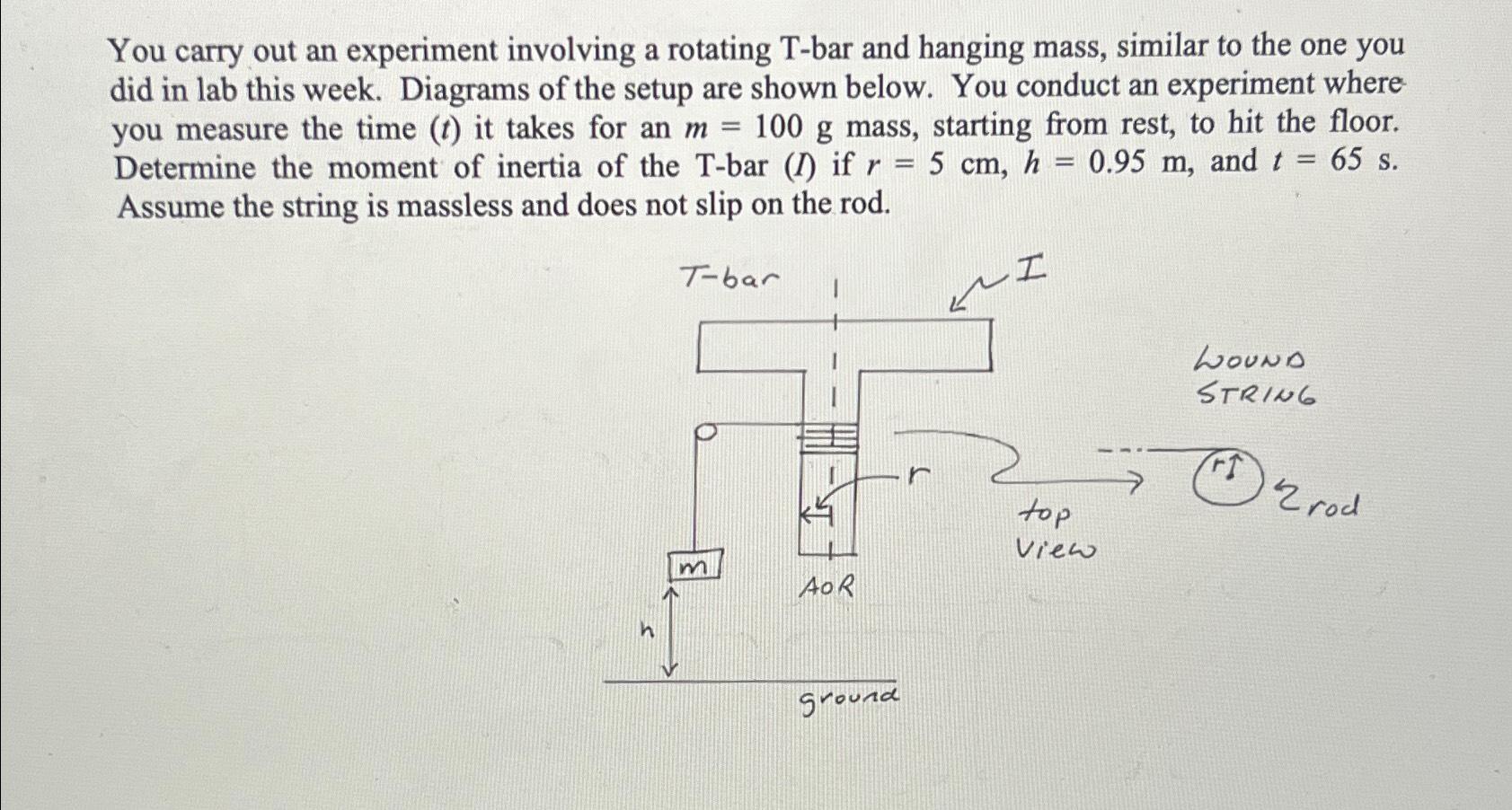Solved You carry out an experiment involving a rotating | Chegg.com