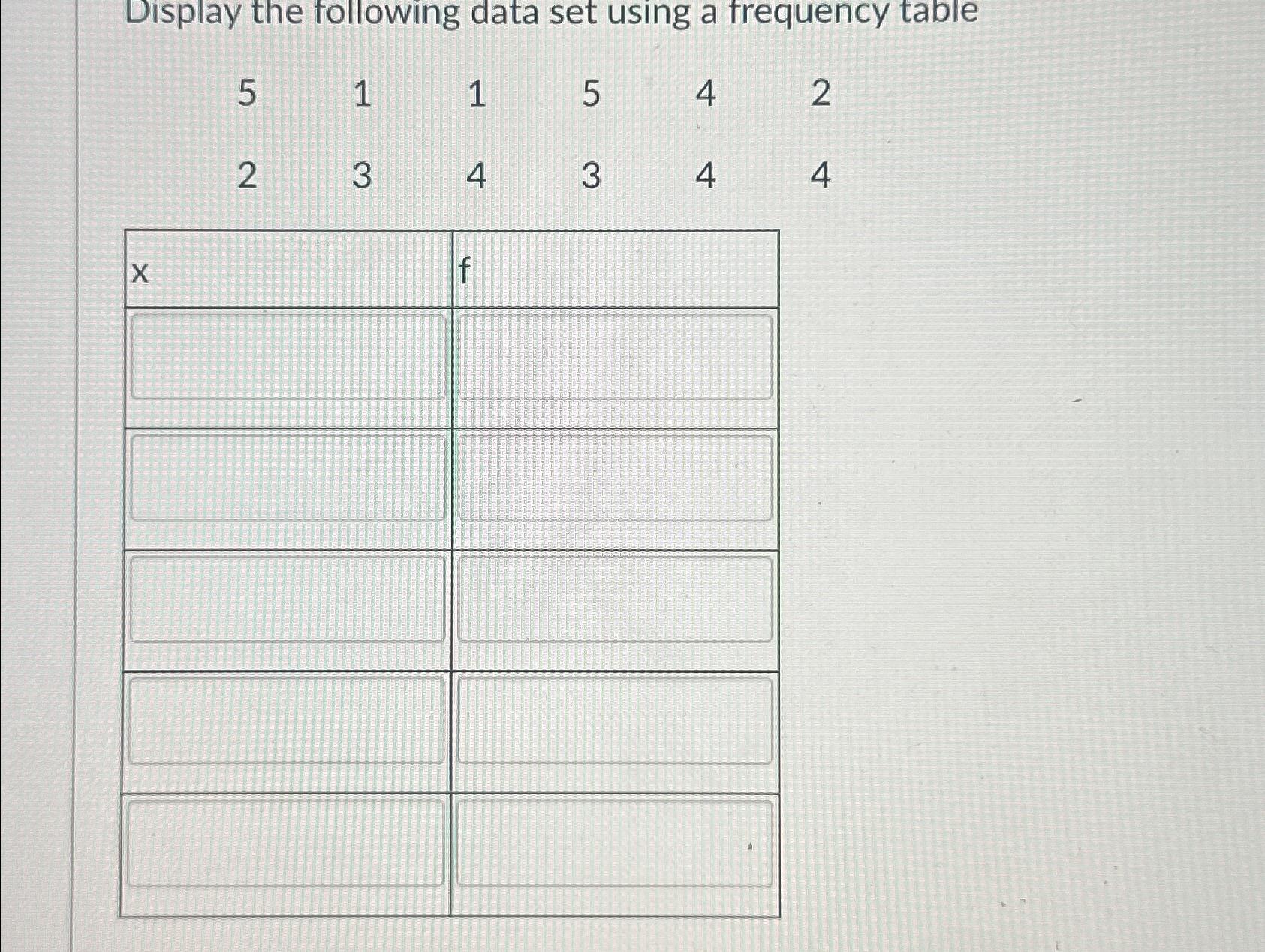 Solved Display the following data set using a frequency | Chegg.com