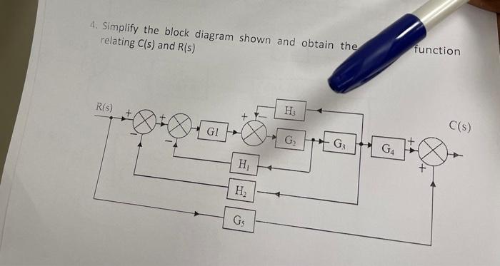 Solved 4. Simplify the block diagram shown and obtain the | Chegg.com