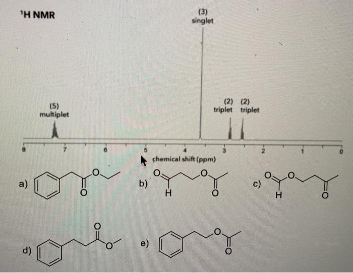 Solved 'H NMR (3) singlet (5) multiplet (2) (2) triplet | Chegg.com