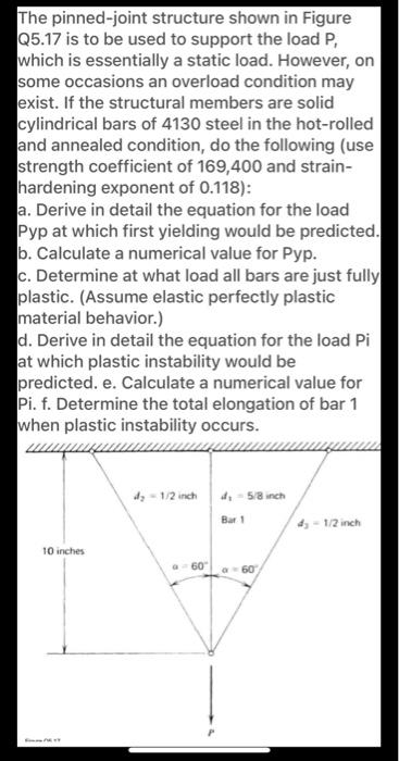 The pinned-joint structure shown in Figure Q5.17 is | Chegg.com
