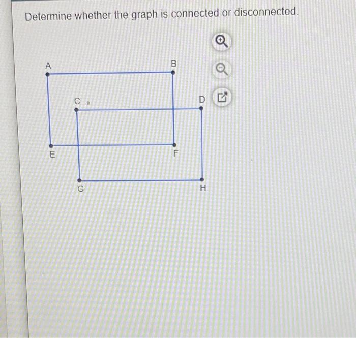 Solved Determine whether the graph is connected or | Chegg.com