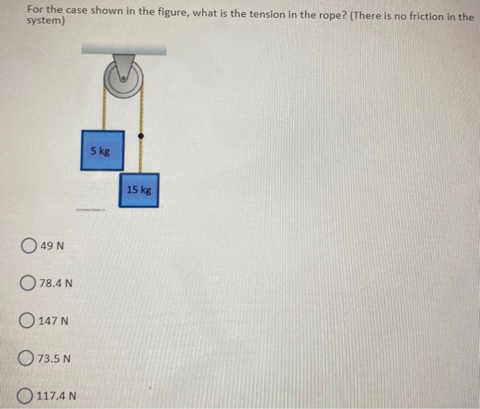 Solved For the case shown in the figure, what is the tension | Chegg.com