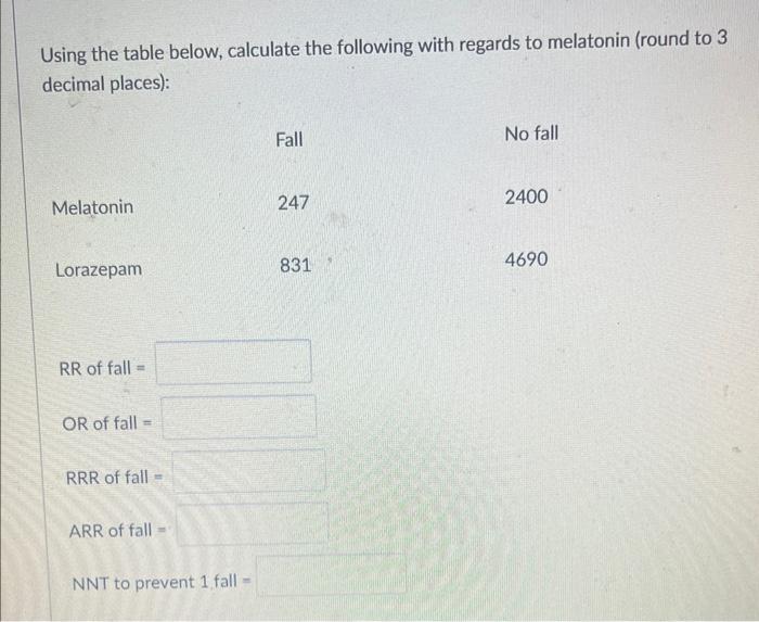 Solved Using the table below, calculate the following with | Chegg.com