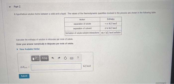 Solved Part A hypothetical solution forms between a solid | Chegg.com