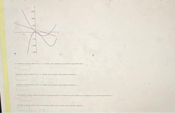 Solved Consider the dolowing. f(x)=x2−9x2+4 (a) Find f(x) | Chegg.com