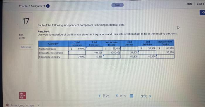Solved Each of the following independent companies is | Chegg.com Solved Each of the following independent companies is | Chegg.com
