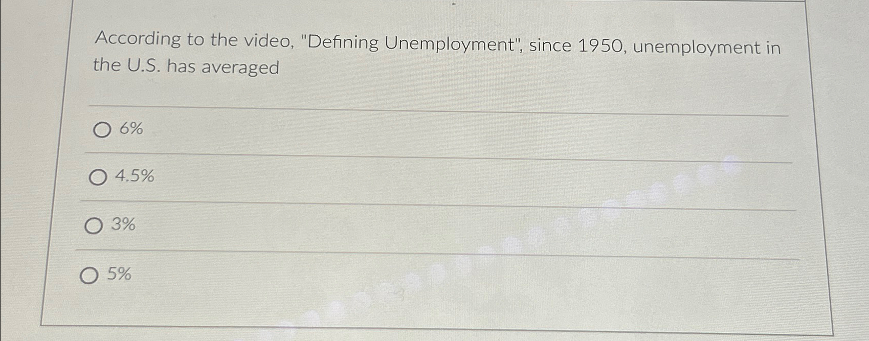 Solved According to the video, "Defining Unemployment", | Chegg.com