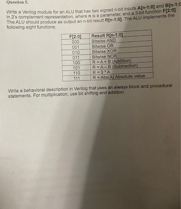 Solved Question 5 Write A Verilog Module For An Alu That
