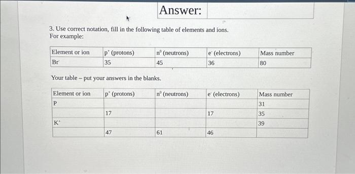 Solved 3. Use correct notation, fill in the following table | Chegg.com