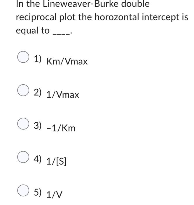 Solved In the Lineweaver-Burke double reciprocal plot the | Chegg.com