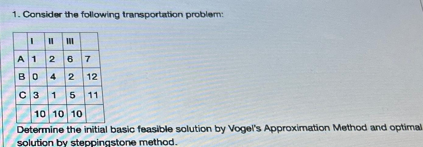 Solved Consider the following transportation | Chegg.com