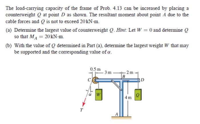 Solved The load-carrying capacity of the frame of Prob. 4.13 | Chegg.com