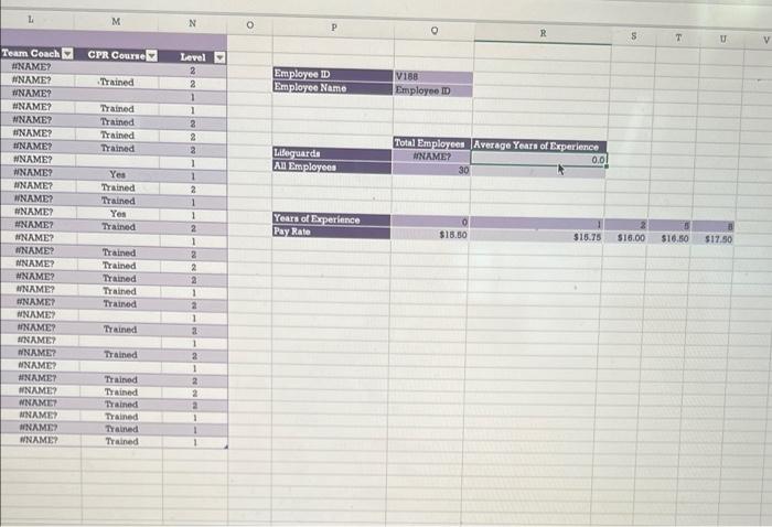 Solved 10. In cell R9, enter a formula using the AVERAGEIF | Chegg.com