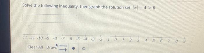Solved Solve the following inequality, then graph the | Chegg.com