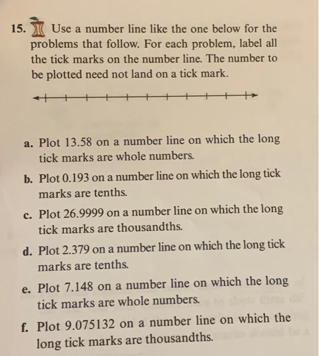 Solved 15. \ل Use a number line like the one below for the | Chegg.com