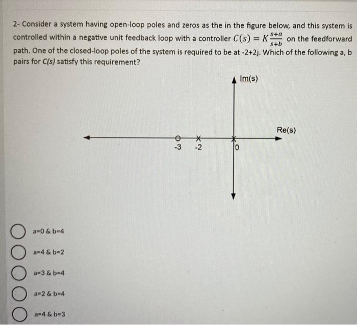 2- Consider a system having open-loop poles and zeros | Chegg.com
