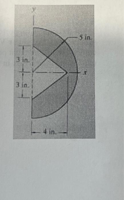 Solved Use the method of composite areas to locate the | Chegg.com
