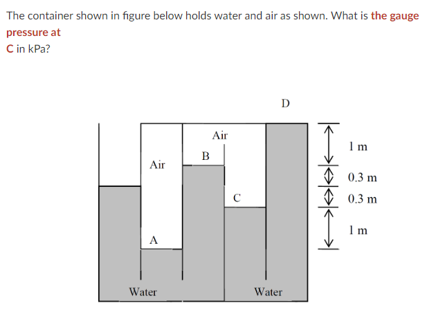 Solved the h is on the right of the figure The container | Chegg.com