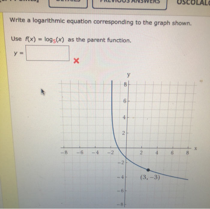 Solved Write a logarithmic equation corresponding to the | Chegg.com