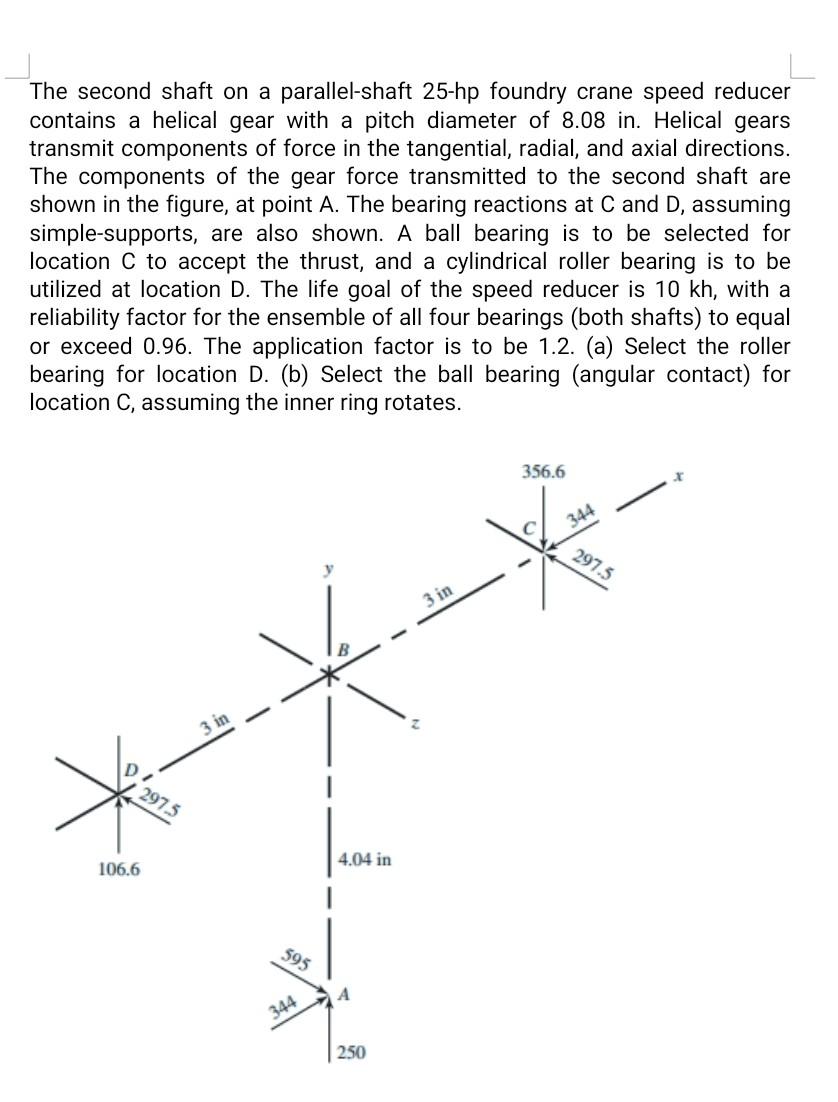 Solved The second shaft on a parallel-shaft 25−hp foundry | Chegg.com